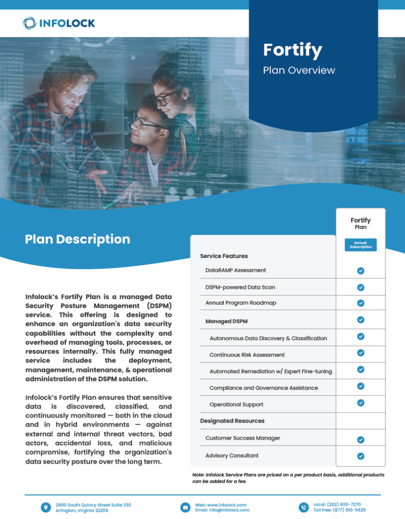 Data Security Resources | Infolock